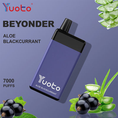 Quality YUOTO Disposable Vape & 2500 Puffs Disposable Vape factory from ...