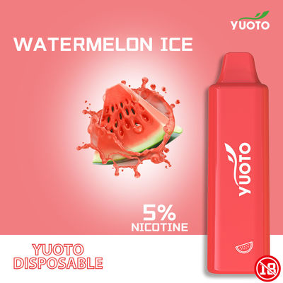 1500 Puffs Disposable Vape factory, Buy good quality 1500 Puffs ...